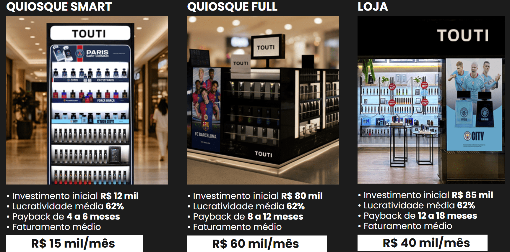 Do Smart ao Full: conheça o que cada modelo de franquia Touti oferece ...